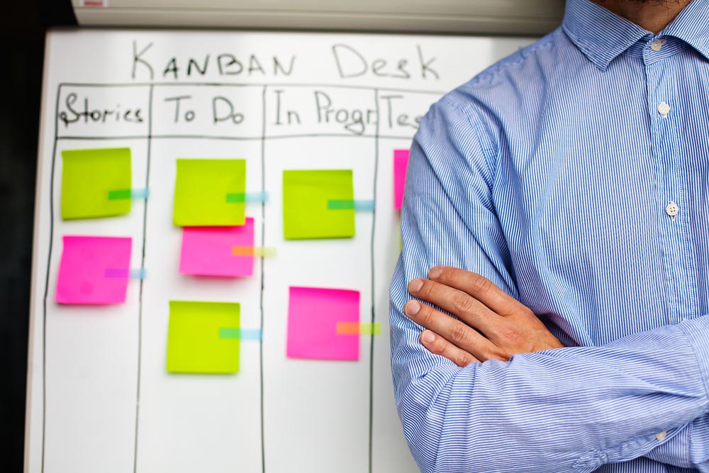 What is Product Development— A Beginner’s Guide - Crayond Blog