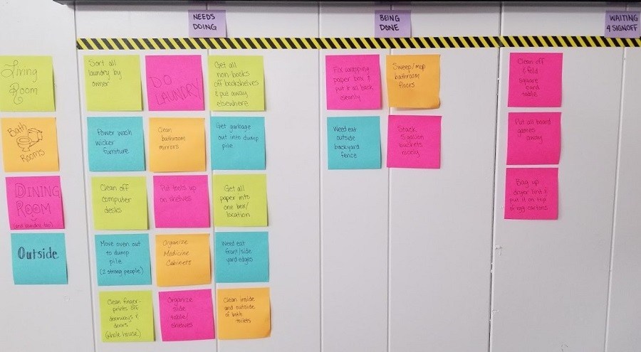 Epics and User Stories: How They Help You Better Develop Your Product ...