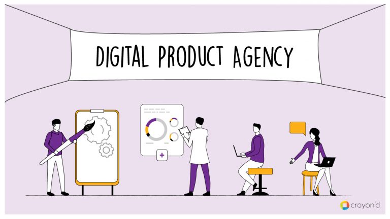 What is a Digital Product Agency And How to Work with One - Crayond Blog