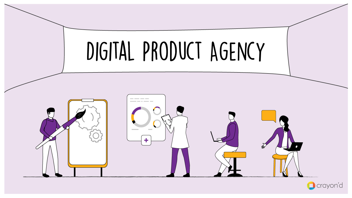 What is a Digital Product Agency And How to Work with One - Crayond Blog