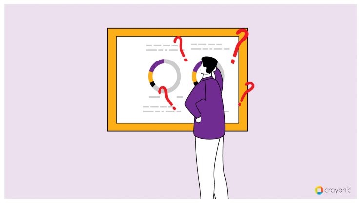 What is a Digital Product Agency And How to Work with One - Crayond Blog