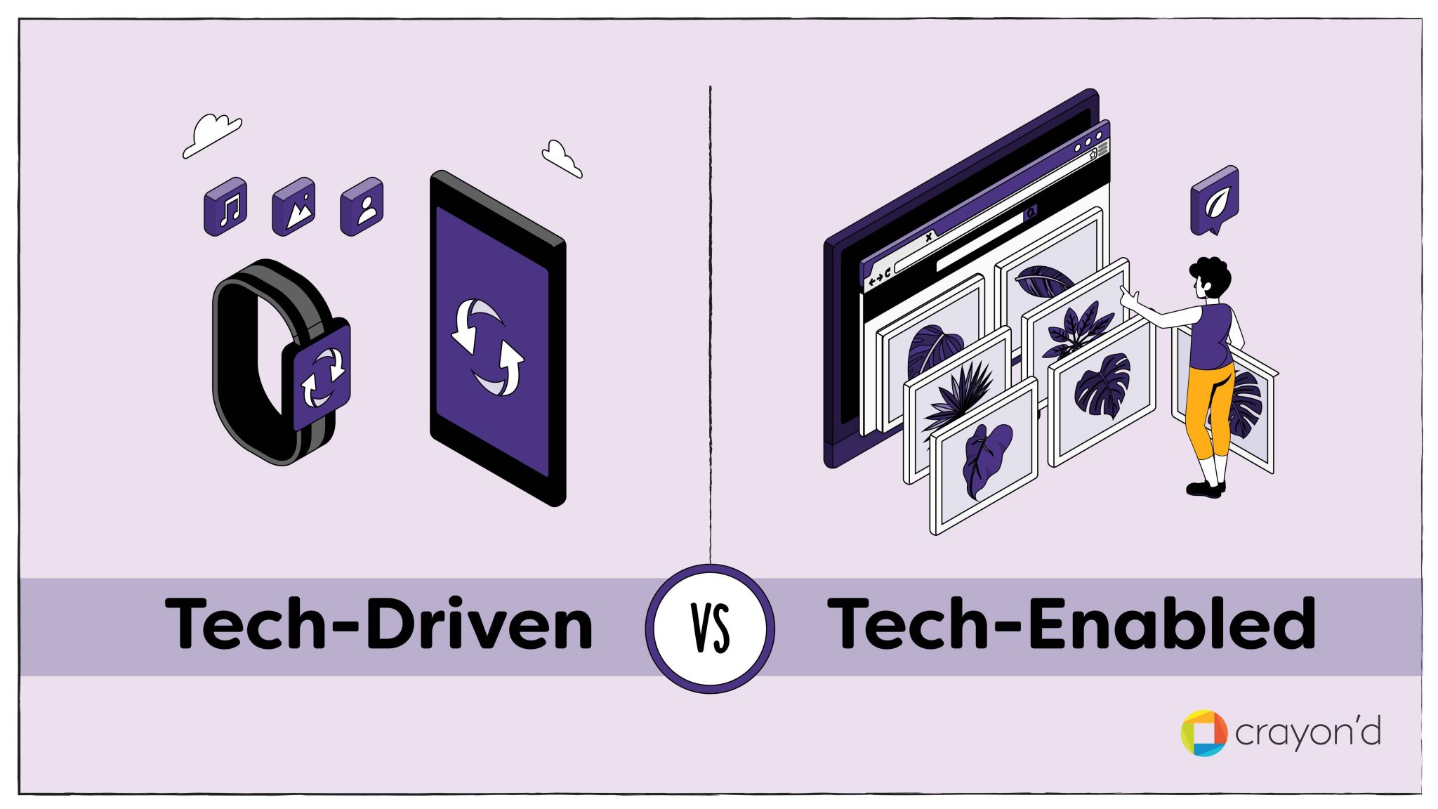 Are you Tech-Driven or Tech-Enabled? - Crayond Blog
