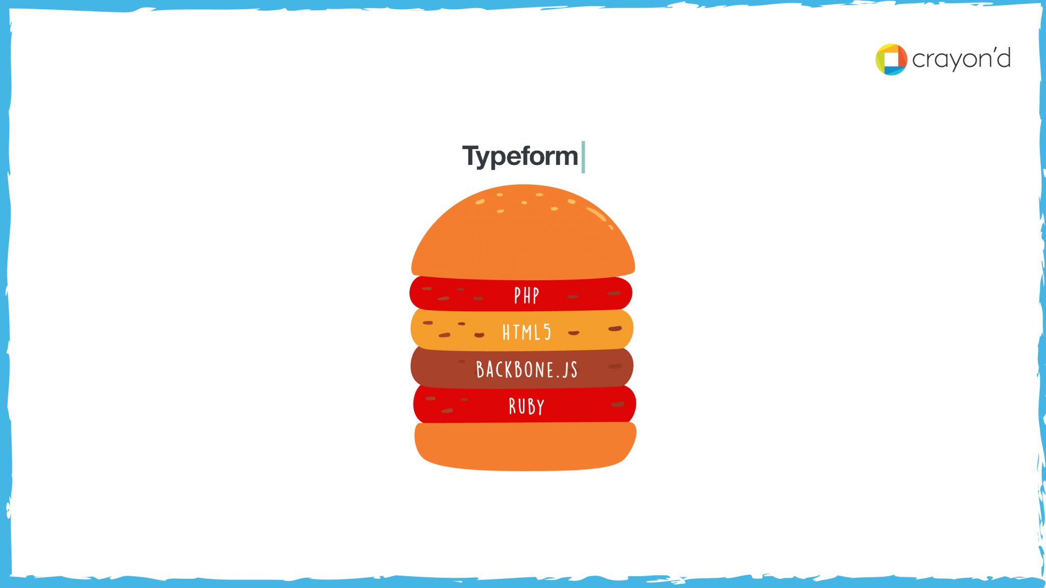 How to choose the right tech stack for your SaaS startup? - Crayond Blog