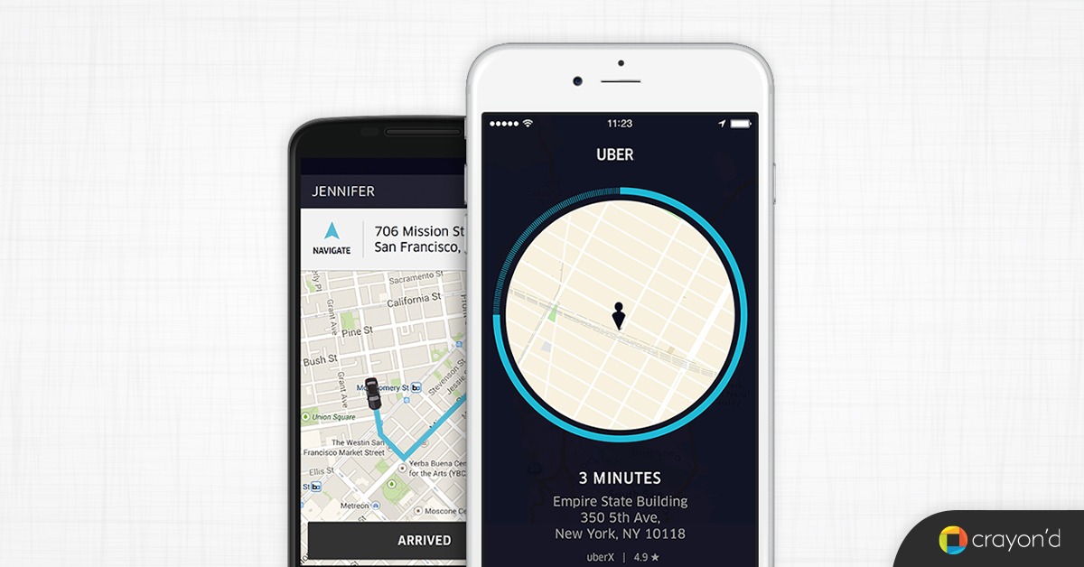 How color psychology can shape better products - Crayond Blog