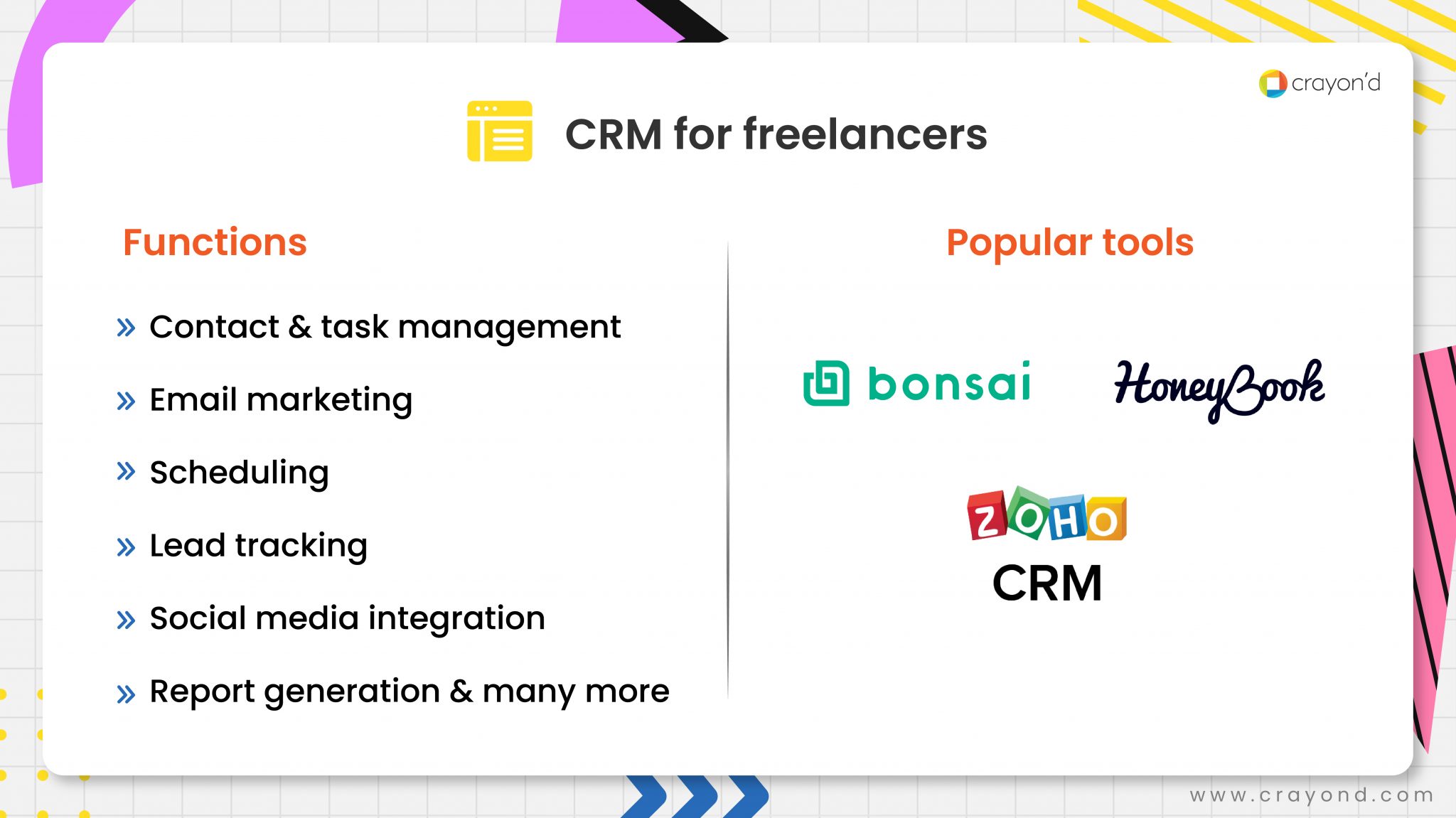 10 Best SaaS Product Ideas For Startups In 2021 - Crayond Blog