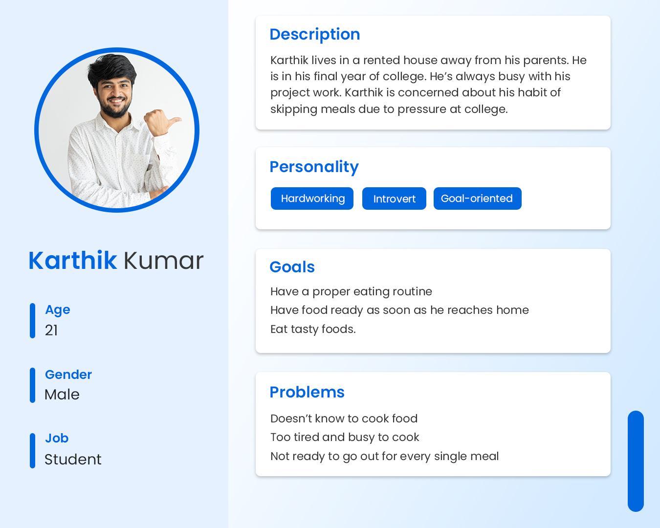 How To Create User Personas For SaaS Products-A Complete Guide - Crayond Blog