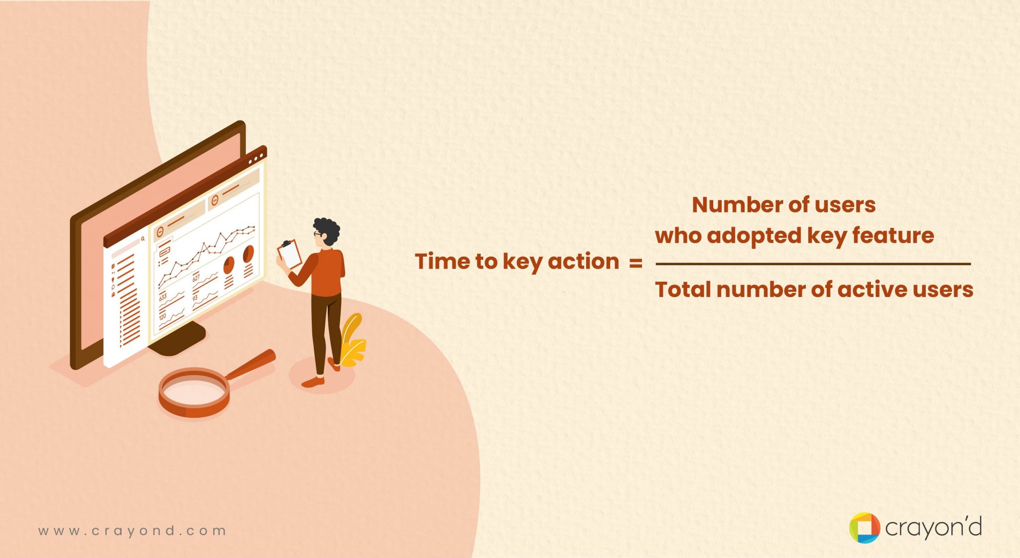 How Do You Improve Your SaaS User Adoption? Metrics And Strategies ...