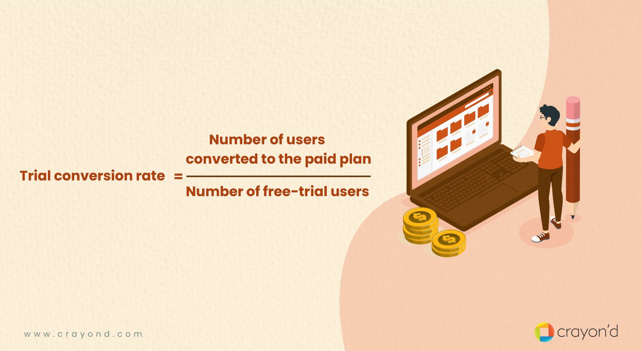 How Do You Improve Your SaaS User Adoption? Metrics And Strategies ...