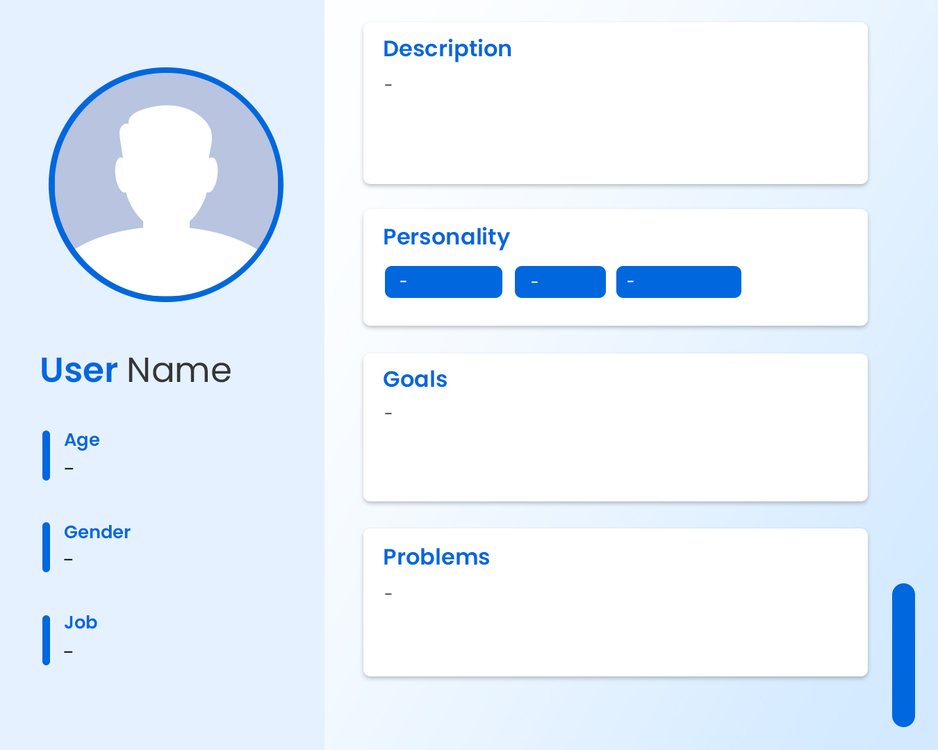 How To Create User Personas For SaaS Products-A Complete Guide ...