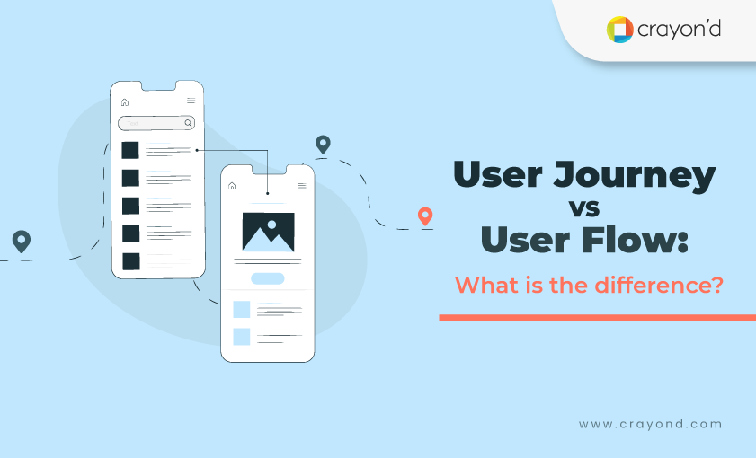 User Journey Vs User Flow: What is the difference? - Crayond Blog