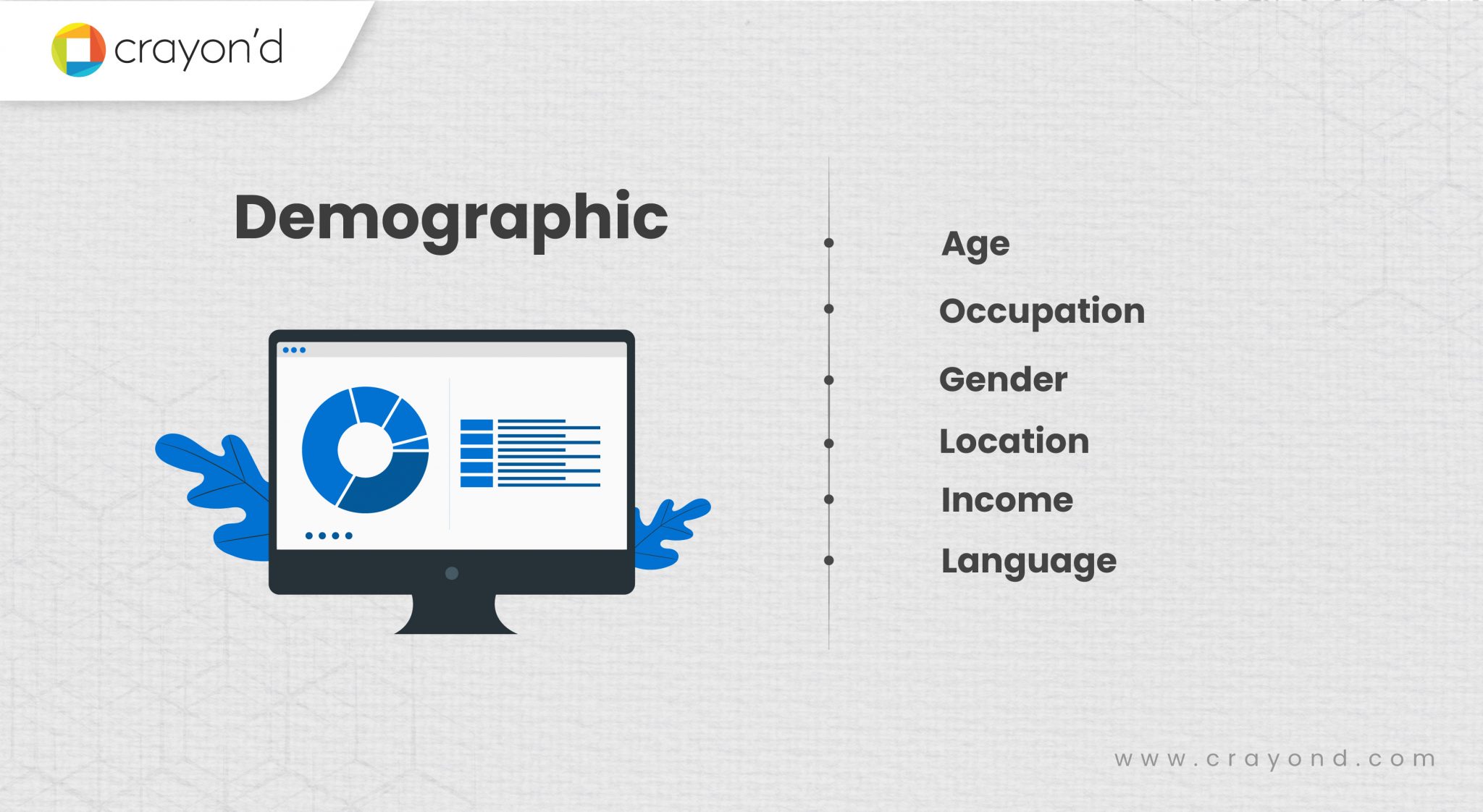 What is User Segmentation? Why is it crucial for your product ...