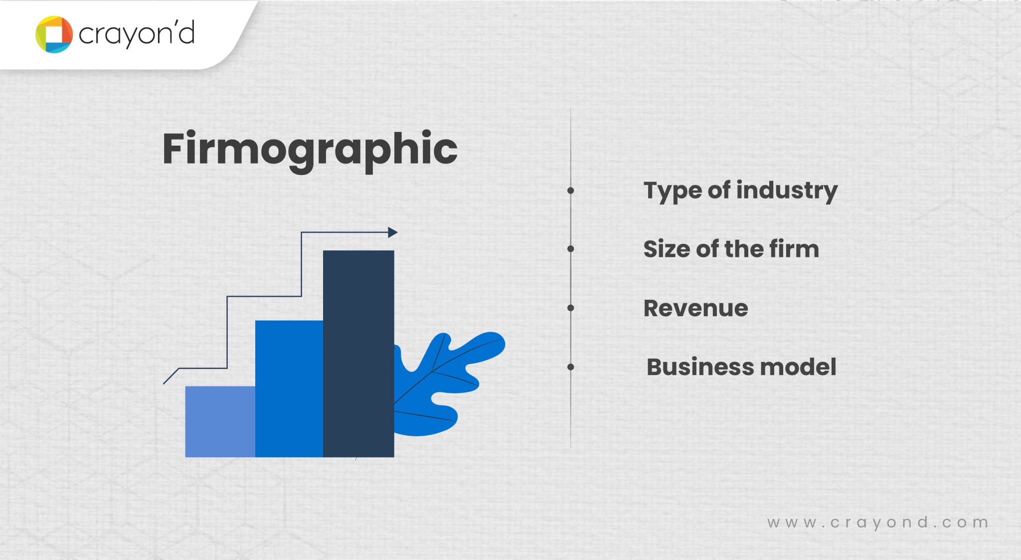 What is User Segmentation? Why is it crucial for your product ...