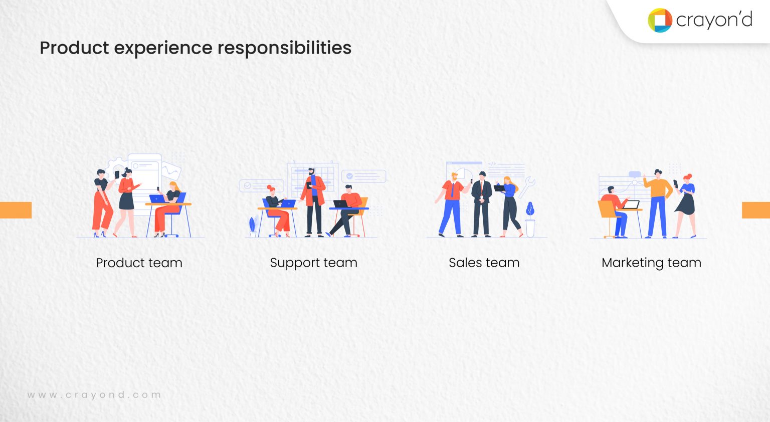 Why Is Your SaaS Product Experience So Crucial? A Comprehensive Guide ...