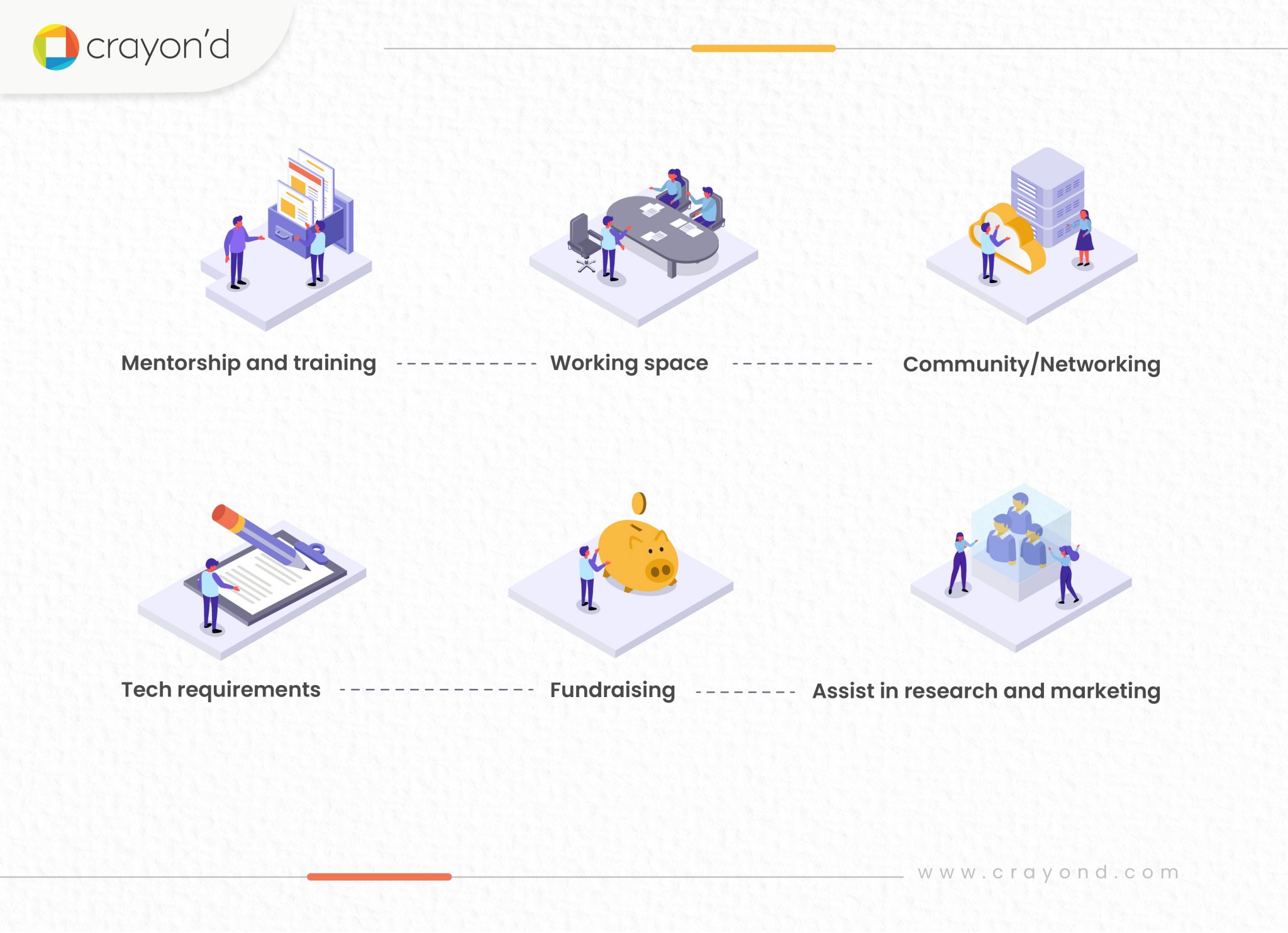 A Newbie's Guide To Startup Incubators - Crayond Blog