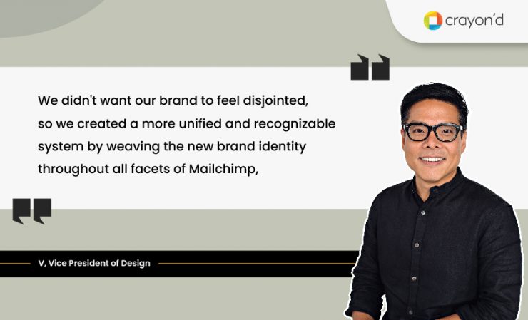 Short Guide for Website Redesign - Crayond Blog