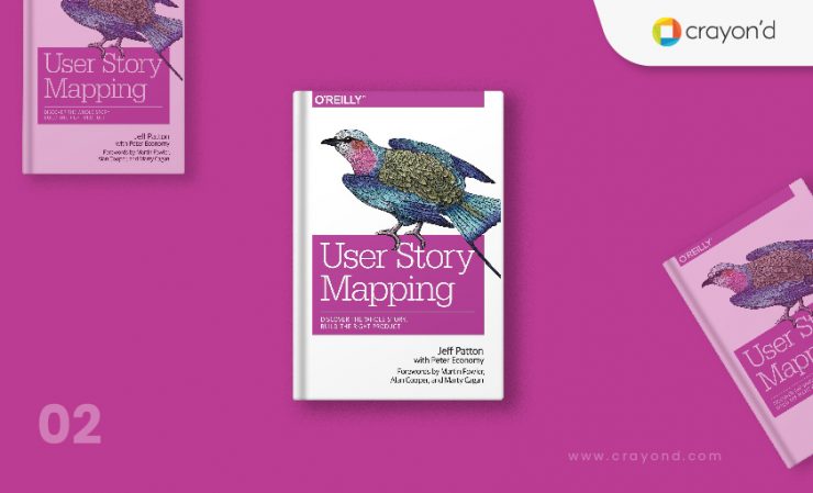 Top 7 Books Every Product Owner Should Read - Crayond Blog